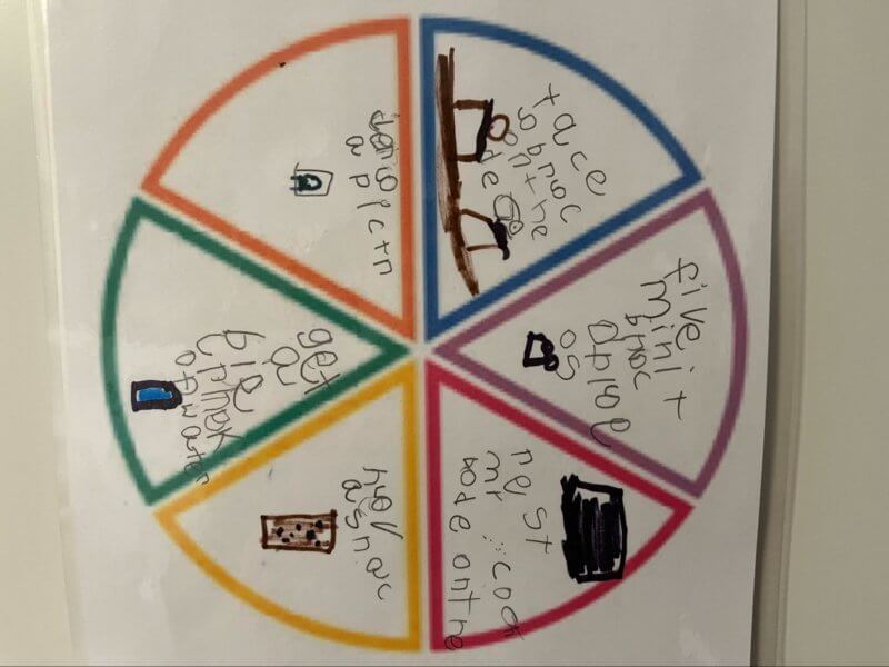 Teaching kids how to manage anger - Sproutable